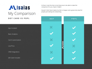 Dot card vs Popl complete review from experience.