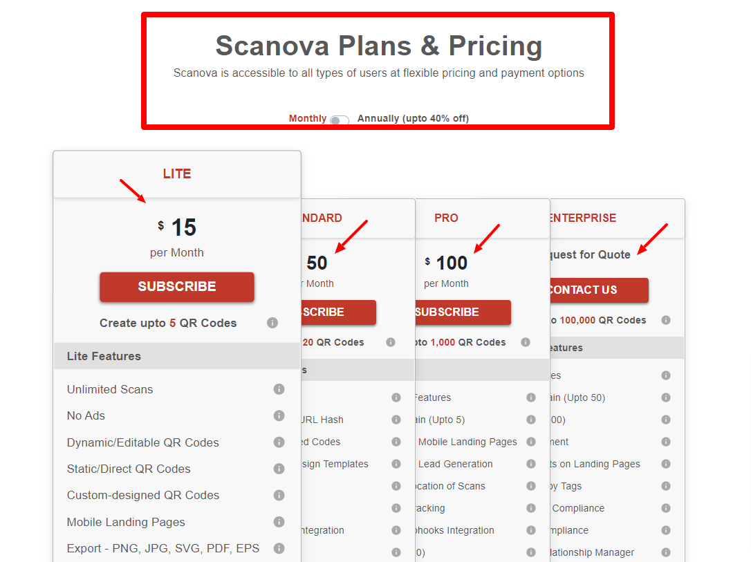 The 7 Best QR Code Generators to Use on Your Business