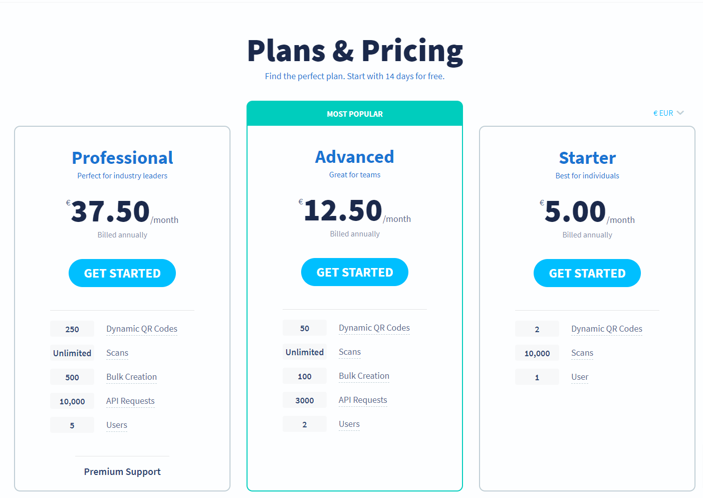The 7 Best QR Code Generators to Use on Your Business