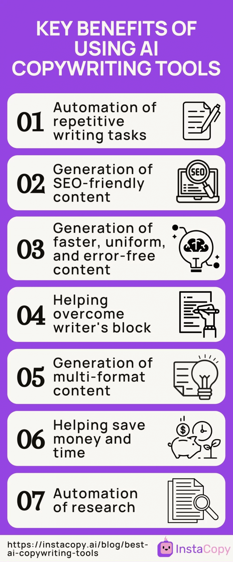 AI in Technical Writing: 7 ways How to Use AI Writing Assistant to ...