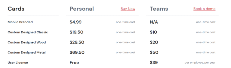 Mobilo: A Comprehensive Review of the Mobilo Digital Business Card